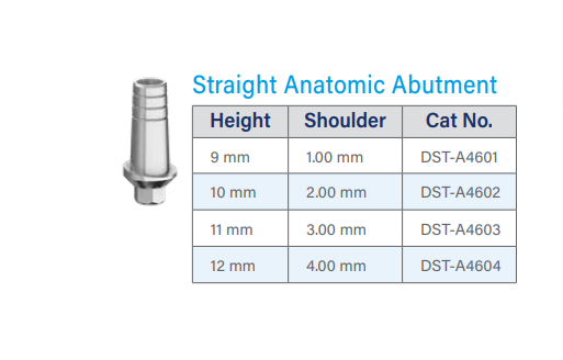 Straight Anatomic Titanium Abutment - Internal Hex system 10 Pack | DS ...